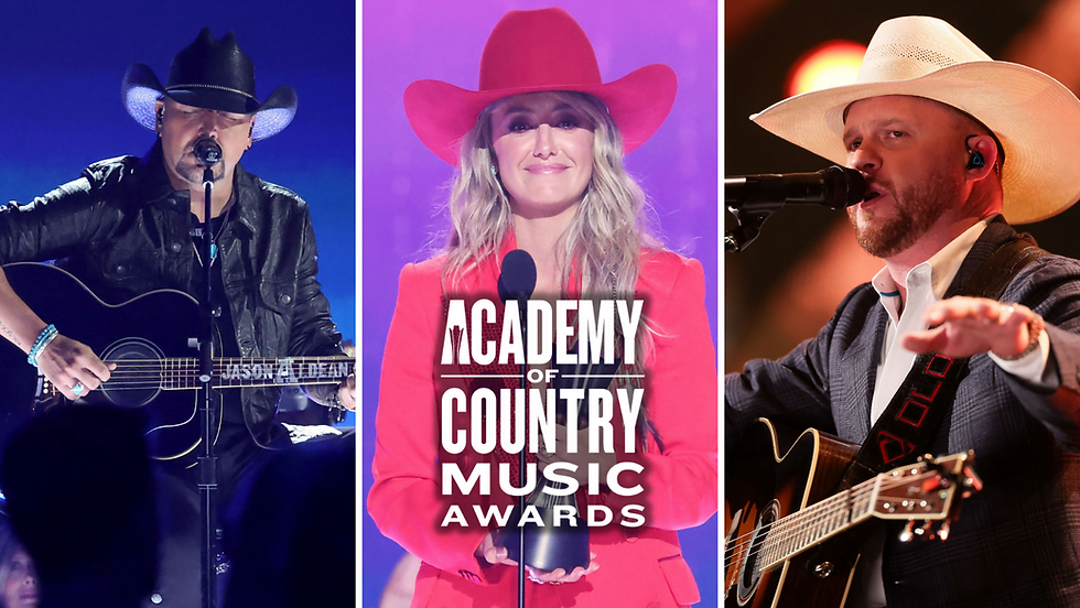 Rocking Out with Reba: McEntire Concerts 2025 Tour Dates Revealed! Rocking Out with Reba: McEntire Concerts 2025 Tour Dates Revealed!